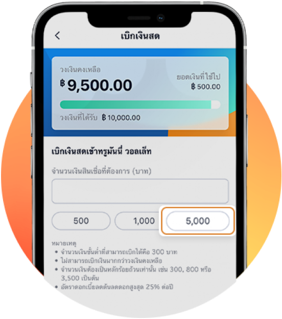 เพย์ เน็กซ์ เอ็กซ์ตร้า Pay Next Extra วงเงินสะดวกใช้ ผ่อนได้ไม่ง้อบัตร - Moohin